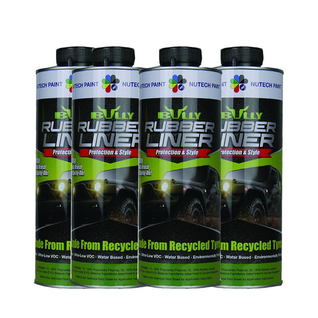 Scratches and Dents Protection: Ultimate Safety with Bullyliner – Epoxy ...